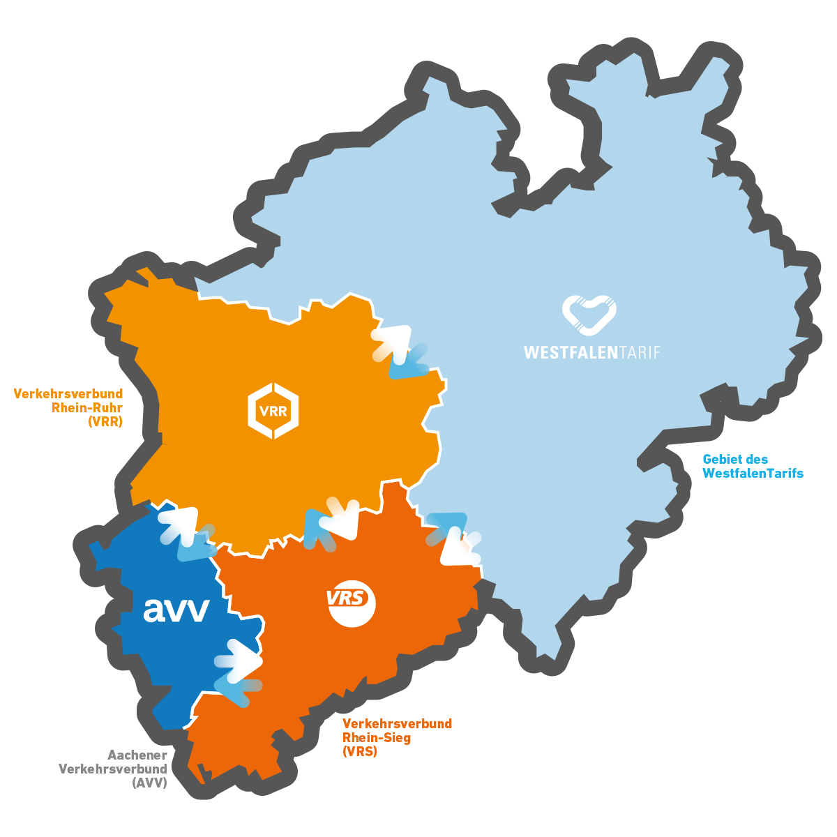 EinfachWeiterTicket NRW Mobil nrw